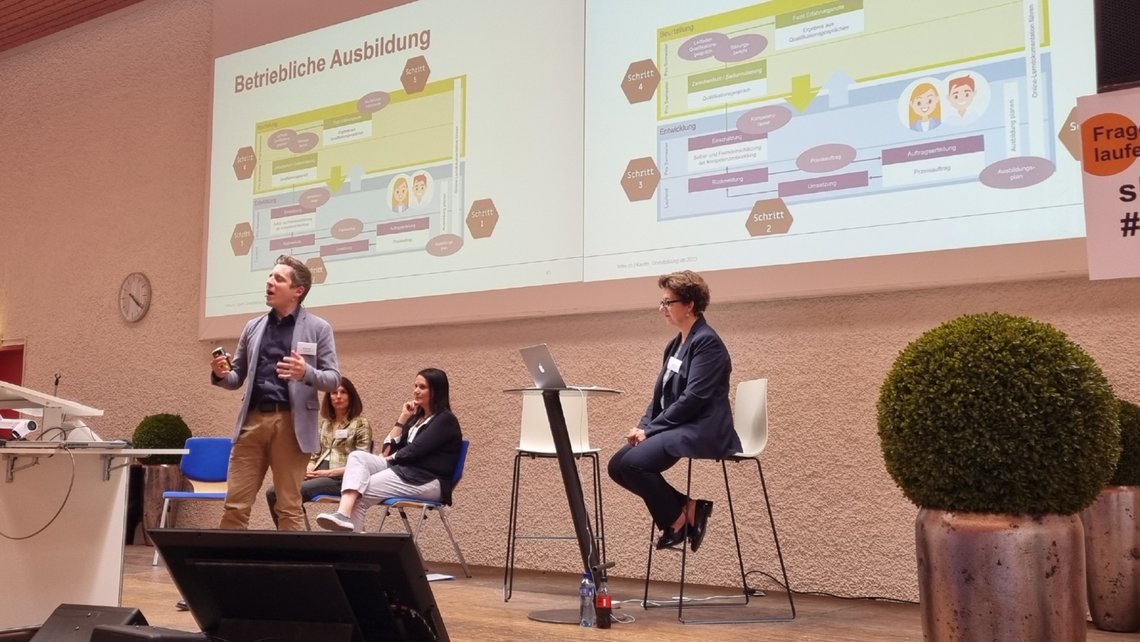 Aktivitäten - KV Zürich